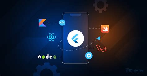 Flutter The Art Of App Development By Rutuja Balpande Medium