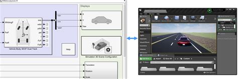 Customize 3D Scenes For Vehicle Dynamics Simulations MATLAB Simulink