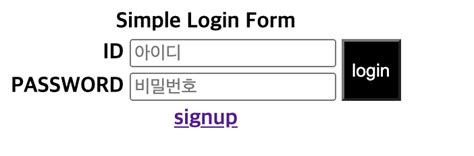 [html] input and form tag