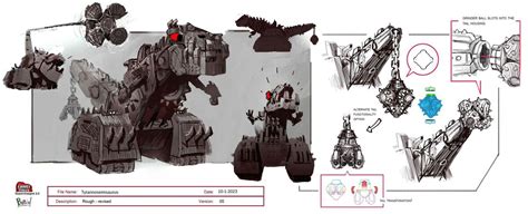 Tyrannosemisaur Dinotrux New Ideas By Matt Weaver Wiki Fandom