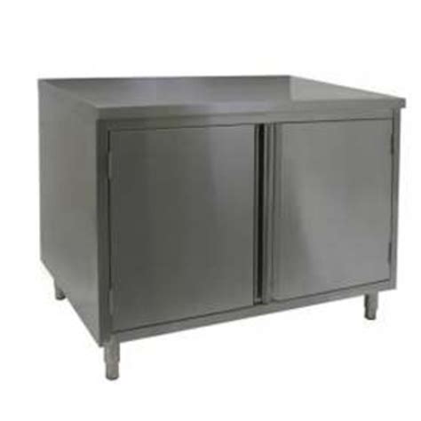 Ss Covered Counter Guru Steel