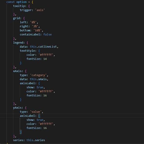 Echarts文字颜色自定义修改 好大的虫子 博客园