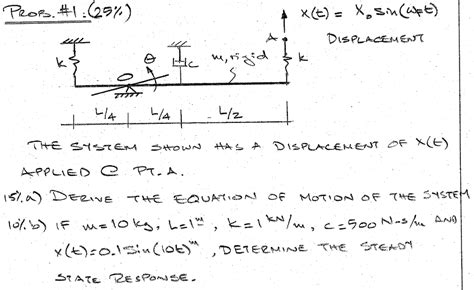 Solved Prob x t x sin ωpt THE SYSTEM SHOWN HAS A Chegg