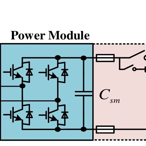 Schematic Diagram Of Electrical Topology Of Redundant Module Of Download Scientific Diagram