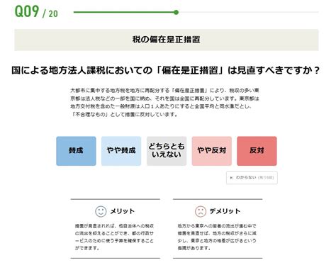 東京都知事選挙（7月7日投票）2024投票マッチングを公開しました イチニ株式会社のコーポレートサイト。日本をよくする人を前へ。