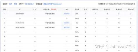 如何看待已无法访问？ 知乎