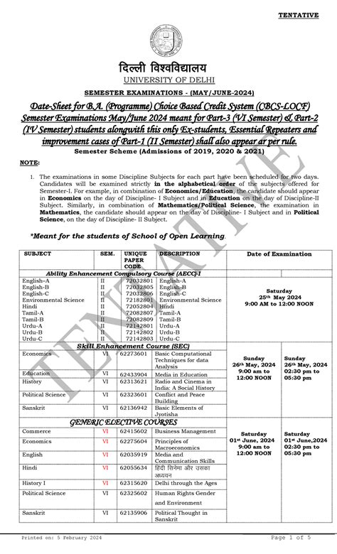 2024 02 06 Sol Baprog 2022 Sem Ii Iv Vi Cbcs Tentative Fnyyh Fo