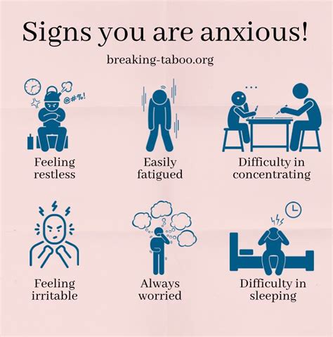 Signs Of Anxiety Artofit