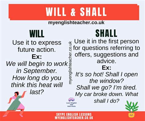 Shall And Will My Lingua Academy Good Vocabulary Words English