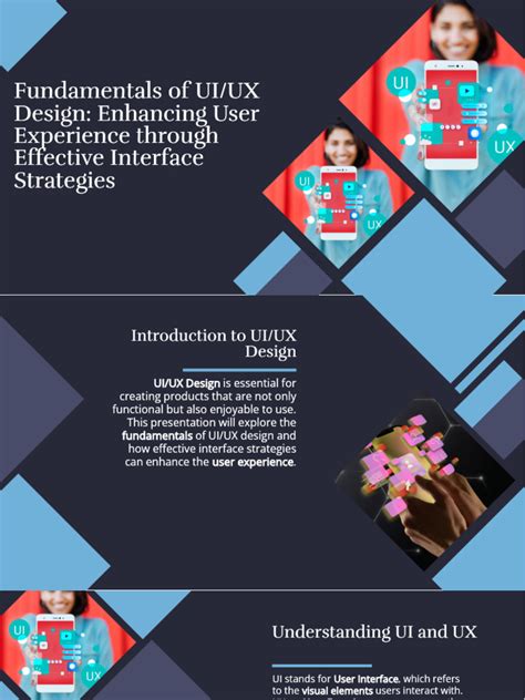 Fundamentals Of Uiux Design Enhancing User Experience Through Effective