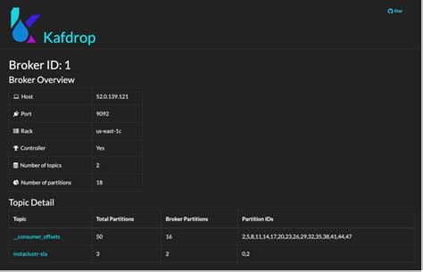 How To Use Kafdrop With Instaclustr For Apache Kafka® Part 3 Instaclustr