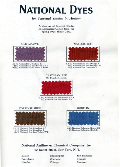 Aniline