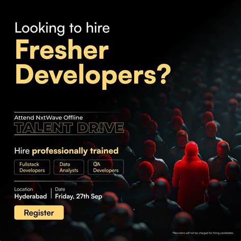 Mrudula Munjeti On Linkedin Hiring Developers Offlinedrive Jobs