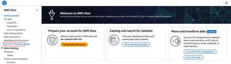 Simplify Real Time Analytics With Zero Etl From Amazon Dynamodb To