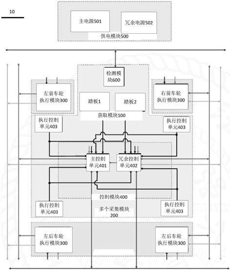 Emb系统及其控制方法、车辆