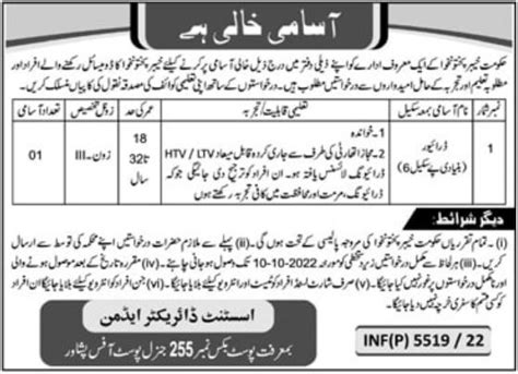 P O Box No 255 General Post Office Peshawar Jobs 2022 2025 Job
