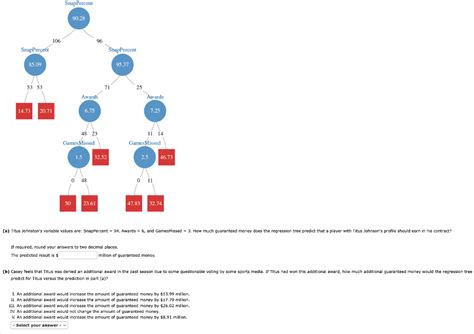 Solved If Required Round Your Answers To Two Decimal Chegg