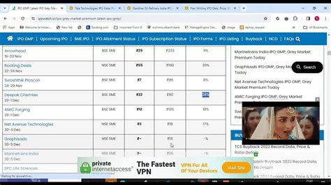 Tata Technologies Ipo Flair Writing Ipo Tata Tech Ipo Gmp Fedbank