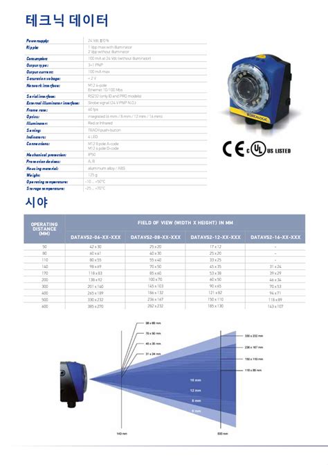 지티코리아 포토센서