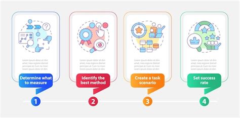 Premium Vector Website Usability Testing Strategy Rectangle