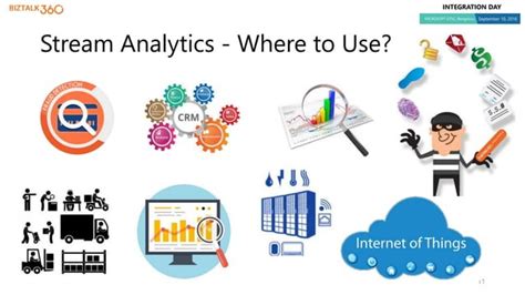 Event Hubs And Stream Analytics Pptx