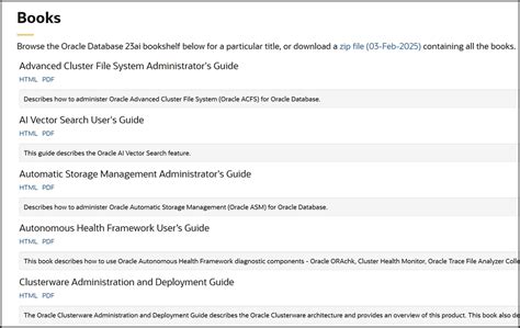 Customizing The Oracle Documentation Learning Is Not A Spectator Sport