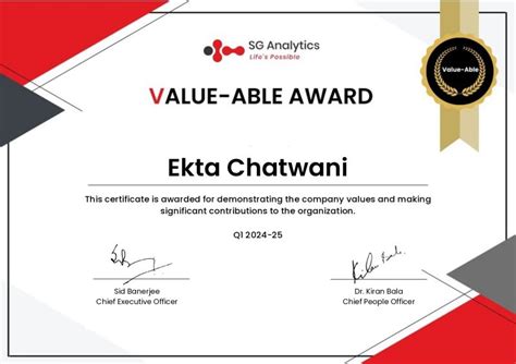 Ekta C On Linkedin Recognition Sganalytics Marketresearch Grateful