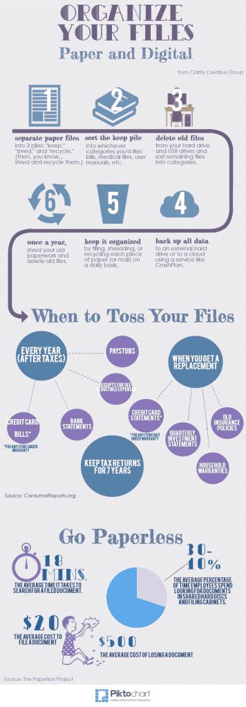 Organize Your Files Clarity Creative Group Blog