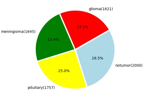 Virtual Expo Ieee Nitk