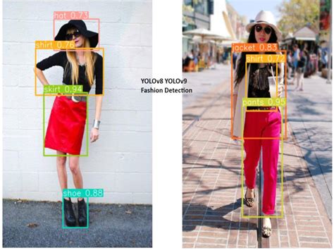 Custom Object Detection Recognition Real Time Object Tracking Yolo