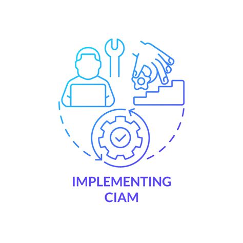 Implementing Ciam Blue Gradient Concept Icon Digital Business Optimization Involve Innovation