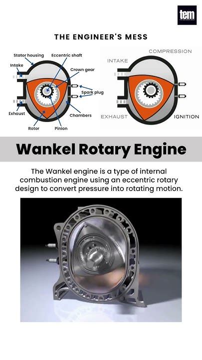 Wankel Rotary Engine #cad #3danimation #rotaryengine #engine #mechanical #automotive #shorts # ...
