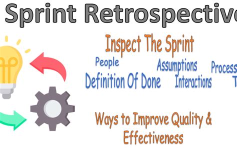 Sprint Retrospective Real Life Scenarios Welcome To World Of Agile