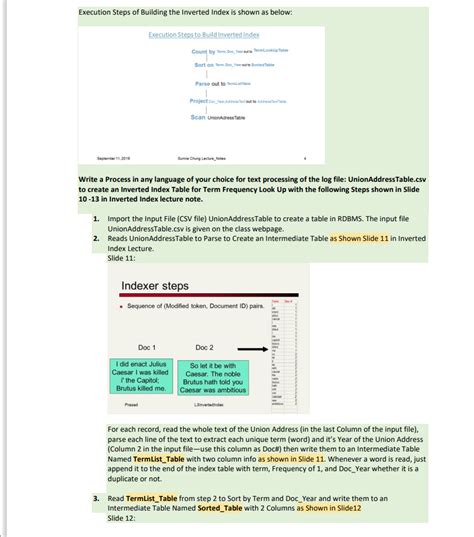 Solved Execution Steps Of Building The Inverted Solutioninn