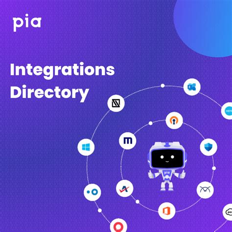 integrations pia