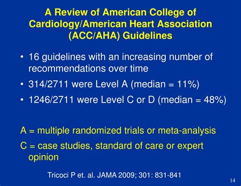 Ppt Pubh 7420 Clinical Trials Powerpoint Presentation Free Download