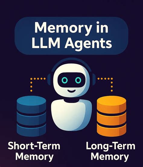 Why Memory Matters In Llm Agentss Skymod