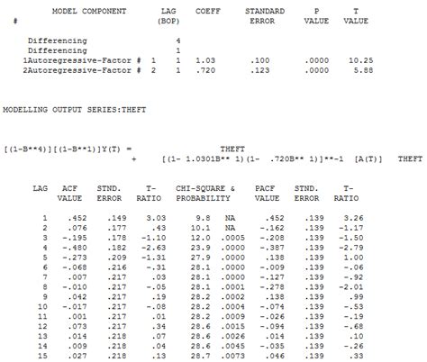 Java Jasperreports Out Of Memory After Lots Of Reports Stack Overflow