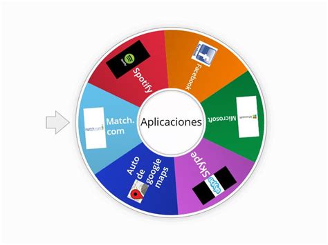 Aplicaciones De Algoritmos Spin The Wheel