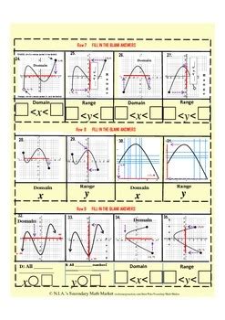 Domain And Range Foldable Notes By NIA S Secondary Math Market TpT