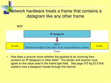 Ppt 22 Datagram Forwarding Powerpoint Presentation Free Download Id4379289