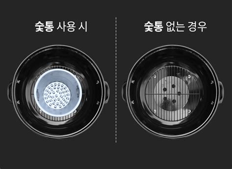 캠핑주방용품 원형 바베큐그릴 7종 애플 골든블루 훈제 직화 숯불 펜션용 야외용 대형 Bbq 화로 오늘의집 쇼핑