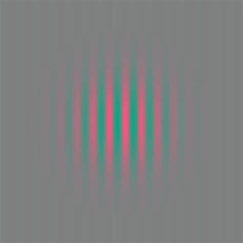 Seven Different Spatial Frequencies Used In Our Experiments Download