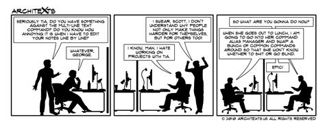 Multiline Text By Modulor Man