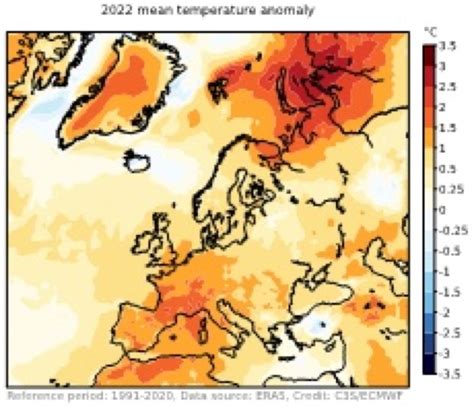 Why Did Heat Health Plans Fail To Protect The Population 🤔 The