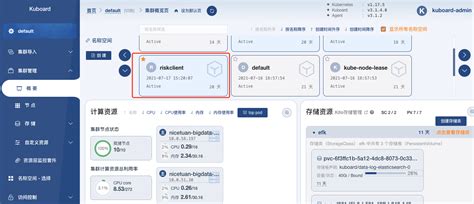 基于gitlab docker k8s打造自动化构建部署流程 gitlab kuboard docker csdn博客
