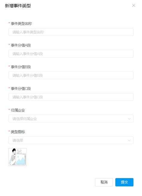 事件类型