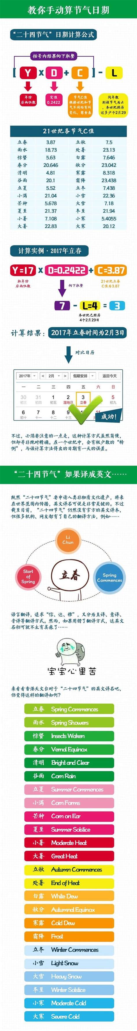 中國24節氣申遺成功這些最美節氣你都認識嗎 每日頭條