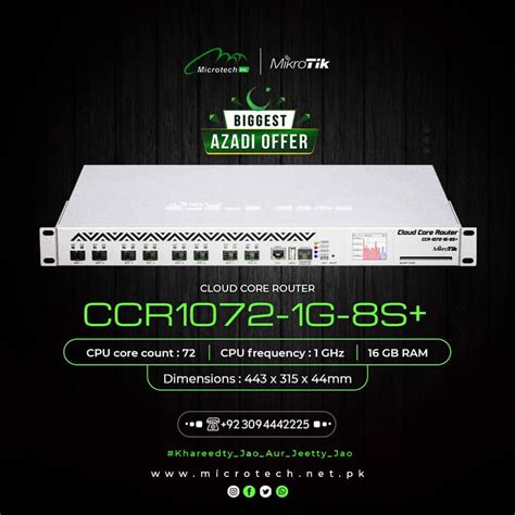 Microtech Inc New Flagship Router The Ccr1072 Is Facebook