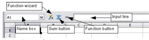 Parts Of The Main Calc Window Apache Openoffice Wiki